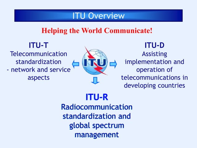 International Telecommunication Union for Radio Communication (ITU-R) | PPTX