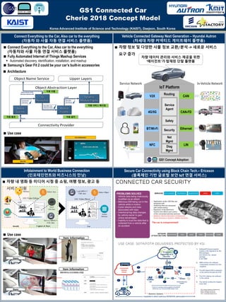 Itu telecom-world-2017-autoidlabs-kaist-consortium | PDF