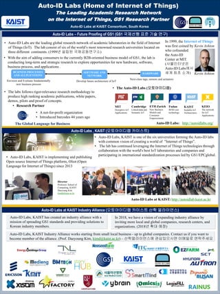 Itu telecom-world-2017-autoidlabs-kaist-consortium | PDF