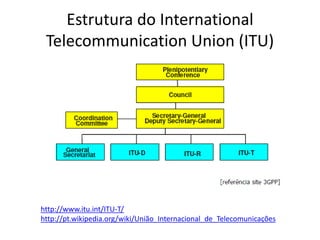 Itu t novo v02 | PPT