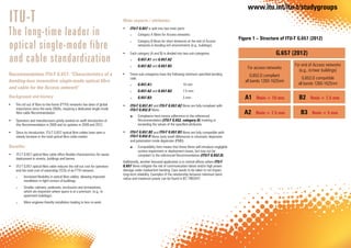 ITU Bending.pdf