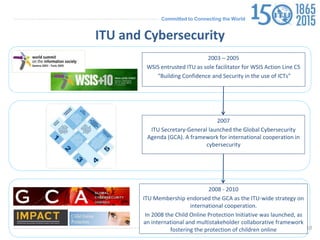 ITU Cybersecurity Capabilities | PPTX