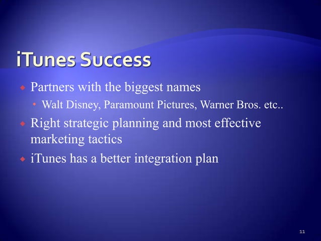 Itunes case study | PPT