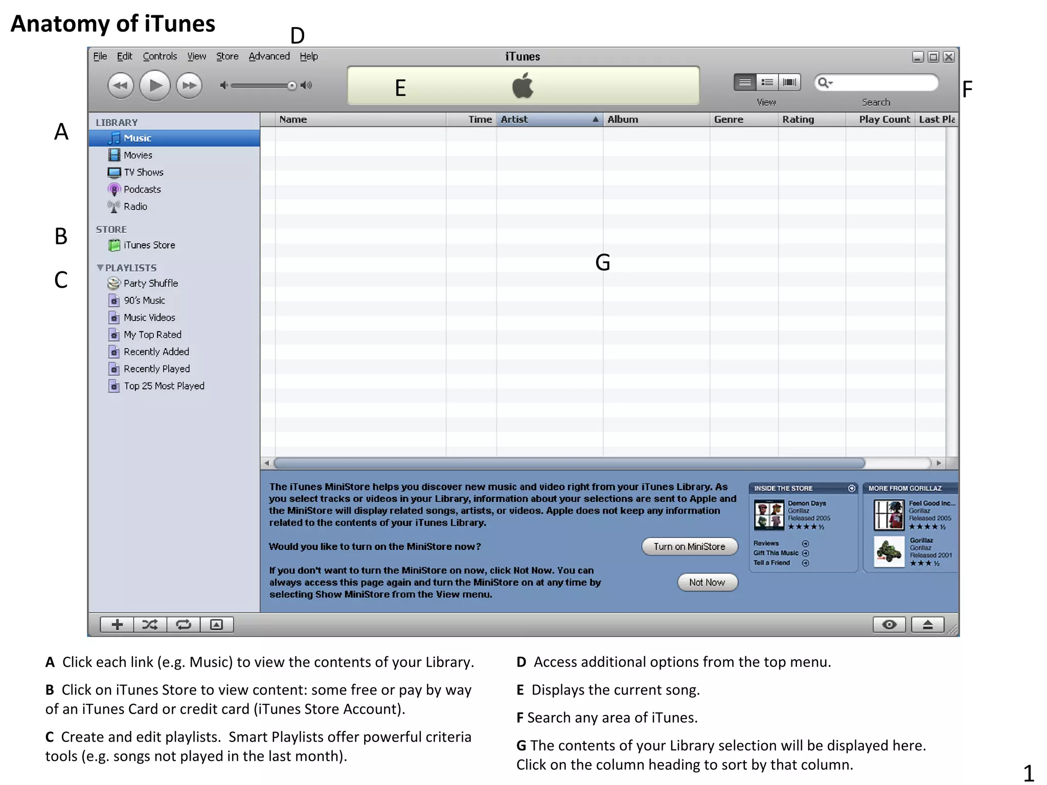 iTunes Handout | PPT