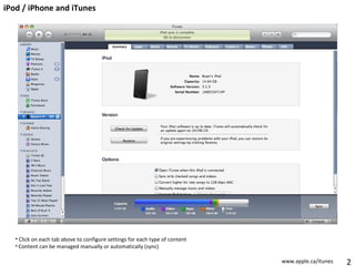 iTunes Handout | PPT