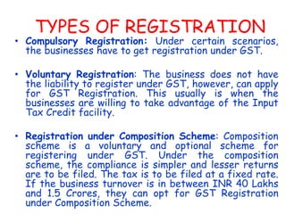 IT UNIT 4 - Copy.pptx
