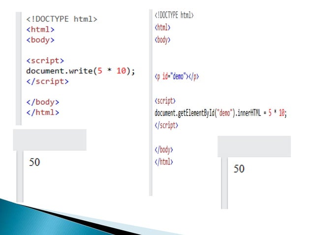 Java script ppt from students in internet technology | PPTX | Web Development | Internet