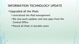 It Updates | PPT
