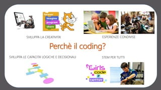 Pensiero Computazionale e Coding/Evento: UPGRADEIT IC Bertacchi Busto Arsizio | PPTX