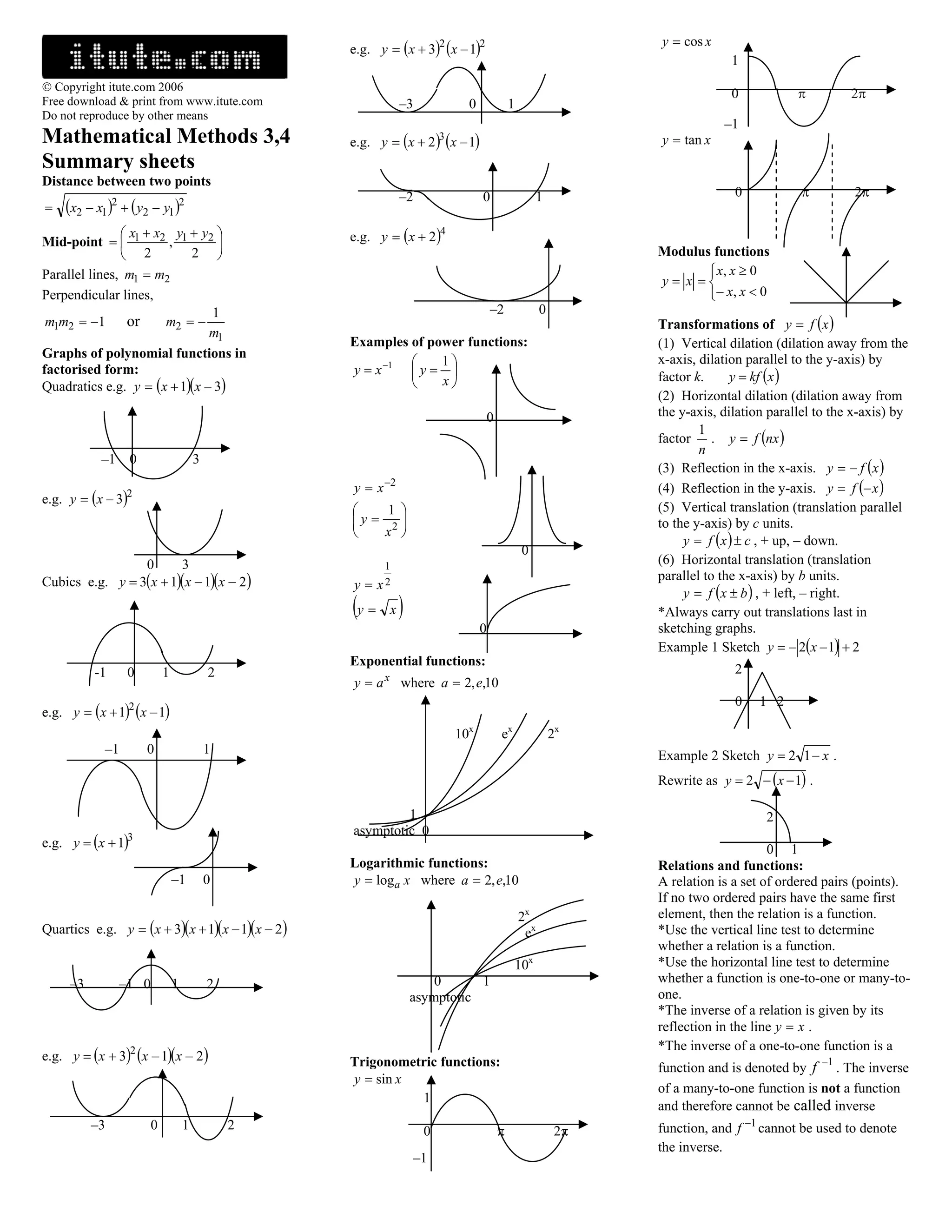 iTute Notes MM | PDF