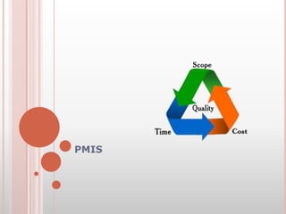 Project Management Information System Diagram