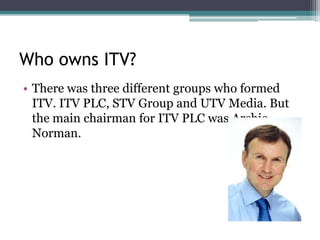 Institutions ITV | PPT