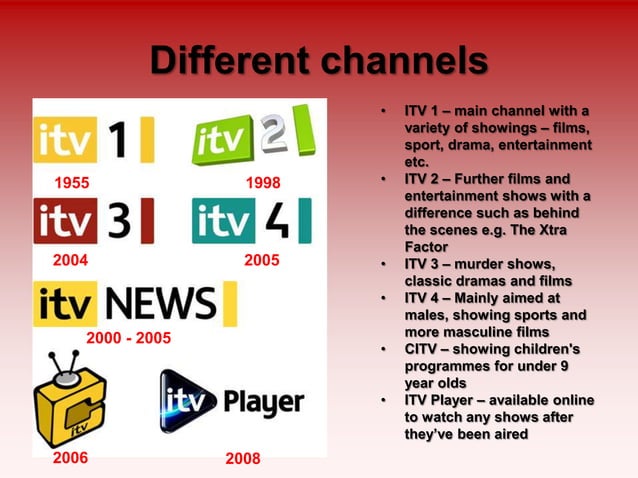 ITV Presentation | PPTX | History | Genres