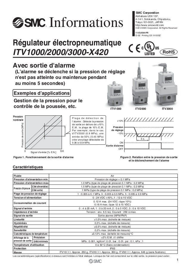 Régulateur électropneumatique ITV1000/2000/3000-X420 de SMC