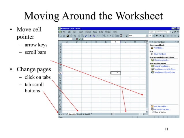 Project on Electronic Spreadsheets for Students | PPT | Technology & Computing