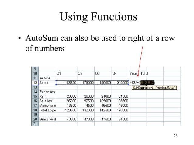 Project on Electronic Spreadsheets for Students | PPT | Technology & Computing
