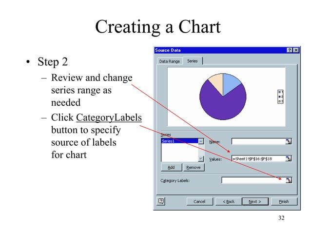 Project on Electronic Spreadsheets for Students | PPT | Technology & Computing
