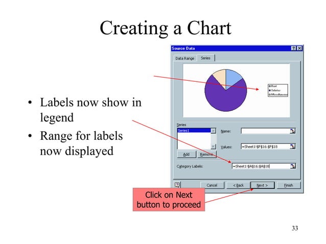 Project on Electronic Spreadsheets for Students | PPT | Technology & Computing