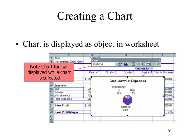 Project on Electronic Spreadsheets for Students | PPT | Technology & Computing