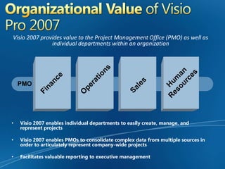 It vamp visio 2007 presentation 090309 | PPT