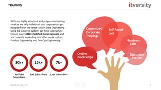 Itversity | PDF | Cloud Computing | Internet