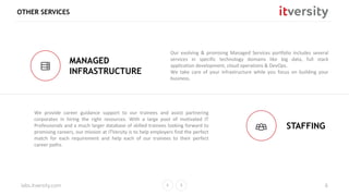 Itversity | PDF | Cloud Computing | Internet