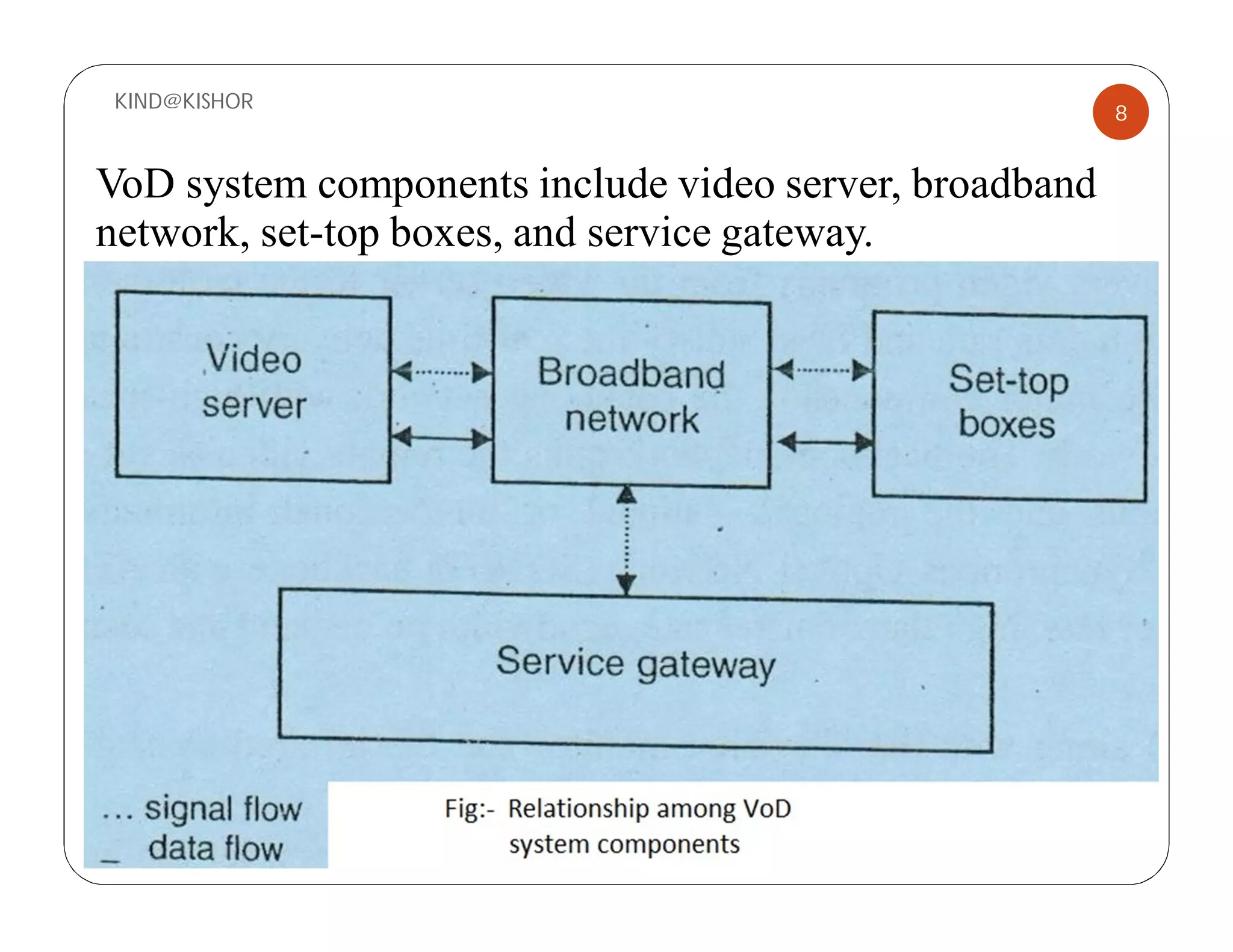 ITV ( Interactive Television ) | PDF