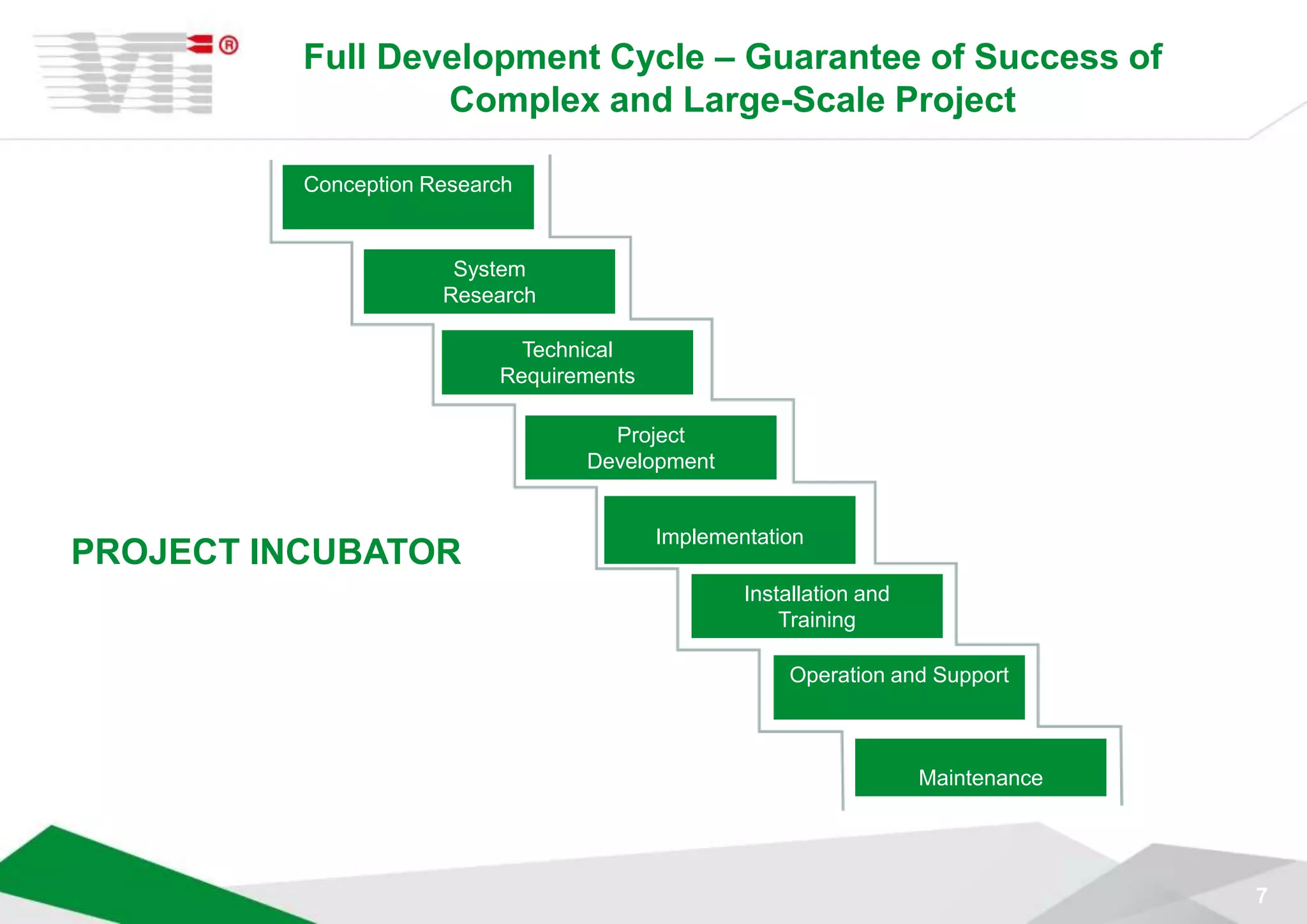 ITV presentation eng.ppt