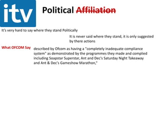 ITV Research | PPTX | Television | Entertainment