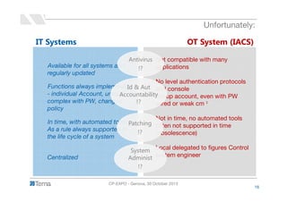 IT vs. OT: ICS Cyber Security in TSOs | PDF