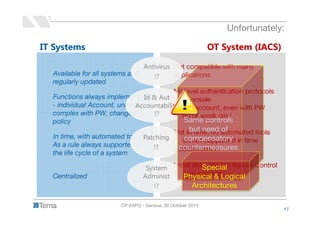 IT vs. OT: ICS Cyber Security in TSOs | PDF