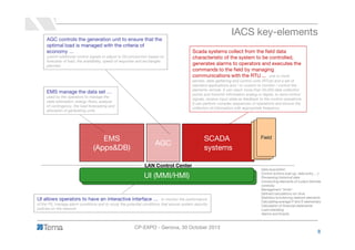 IT vs. OT: ICS Cyber Security in TSOs | PDF