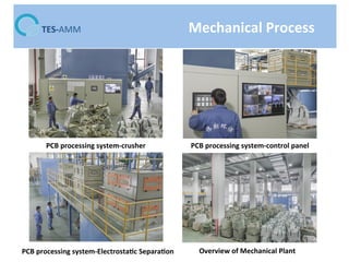 Electronic waste_IT Waste Management | PDF | Asia Travel | Travel Locations