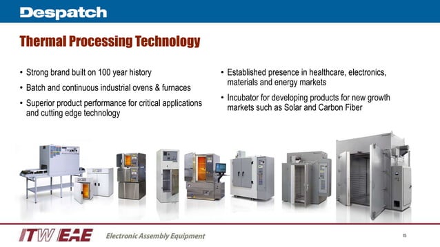 ITW EAE Electronic Assembly Equipment | PPT