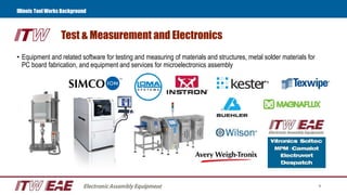 ITW EAE Electronic Assembly Equipment | PPTX