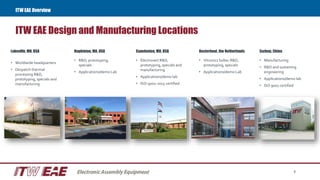 ITW EAE Electronic Assembly Equipment | PPTX