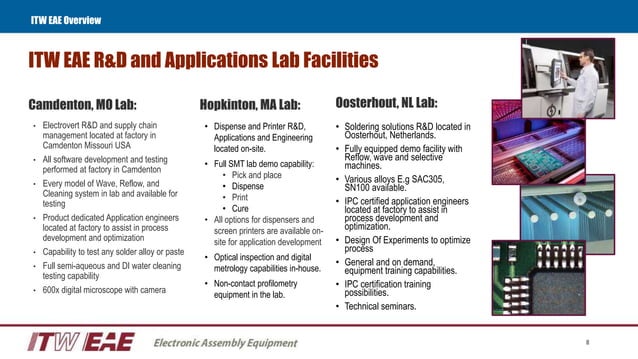 ITW EAE Electronic Assembly Equipment | PPT