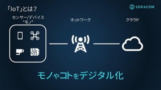 Japan IT Week 春 IoT/M2M展 ソラコムブース | IoTの活用最新事例と SORACOM のご紹介 | PPT