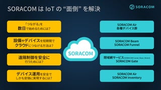 Japan IT Week 春 IoT/M2M展 ソラコムブース | IoTの活用最新事例と SORACOM のご紹介 | PPT