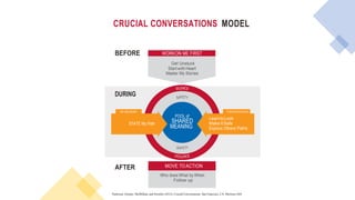 It will be uncomfortable – Conversations Required of Leaders in the ...