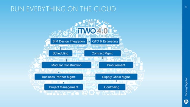 iTWO 4.0 General Introduction | PPT