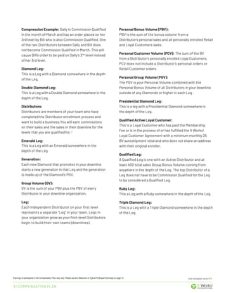 It works canada compensation plan it works canada distributor | PDF