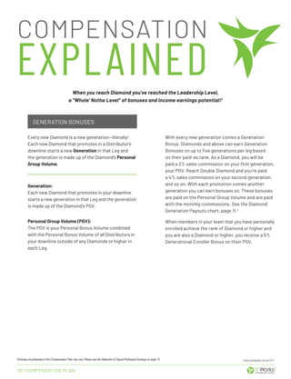 It works canada compensation plan it works canada distributor | PDF