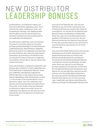 It works canada compensation plan it works canada distributor | PDF