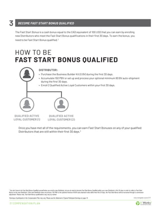 It works canada compensation plan it works canada distributor | PDF