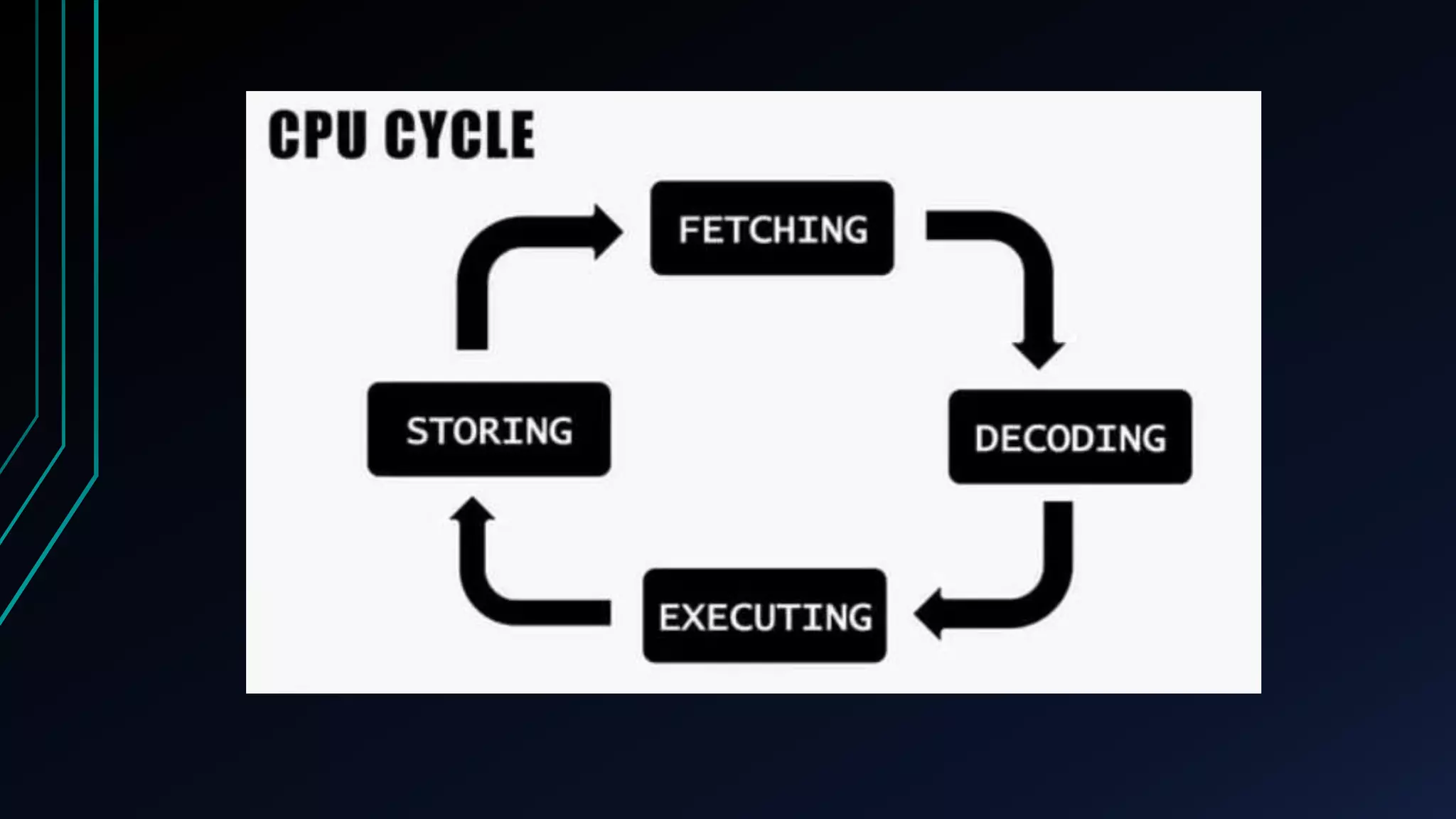 IT workshop (CPU).pptx