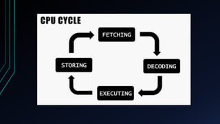 IT workshop (CPU).pptx