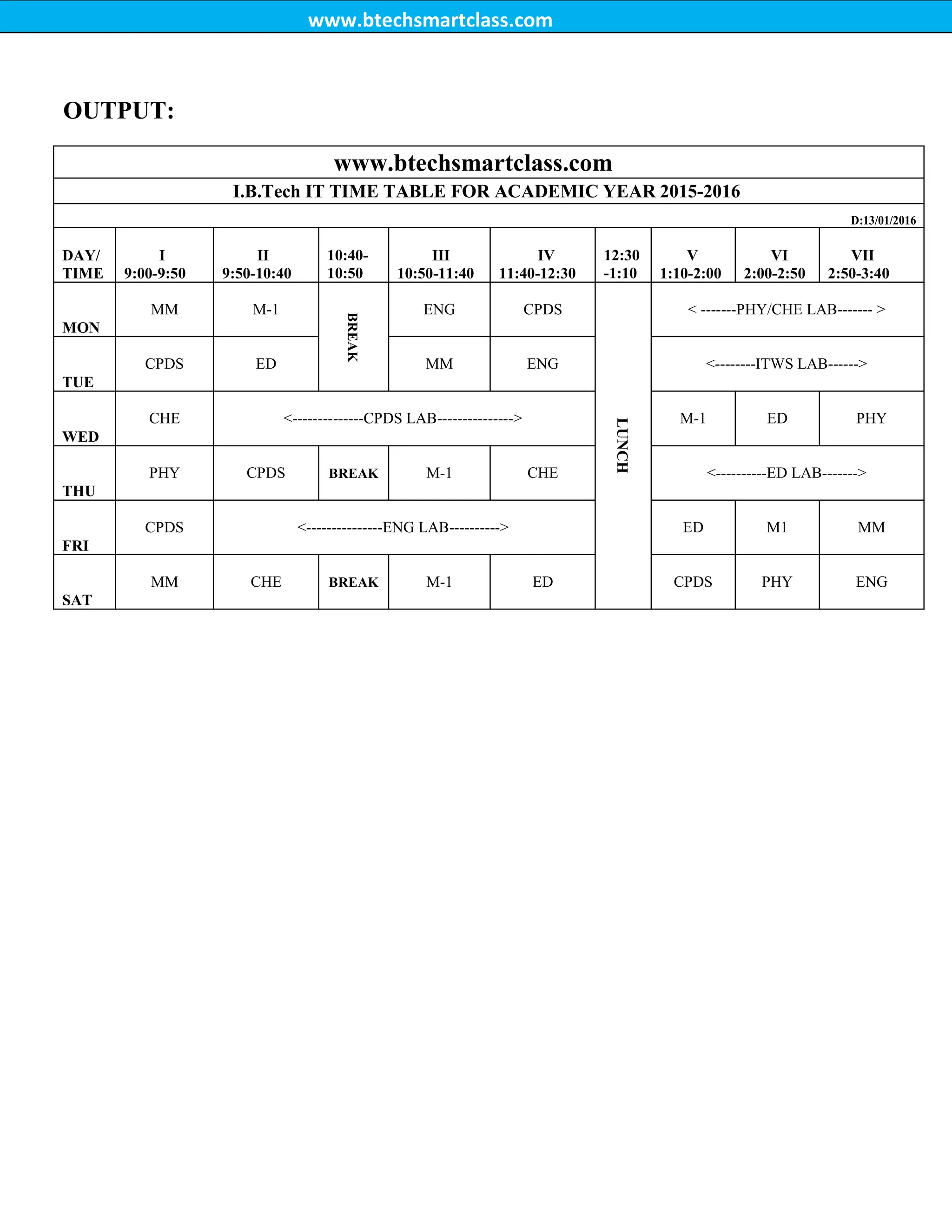 IT Workshop Lab Manualfirst year sem 1.pdf