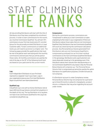 It works korea compensation plan | PDF