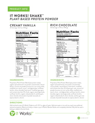 It works shake info | PDF
